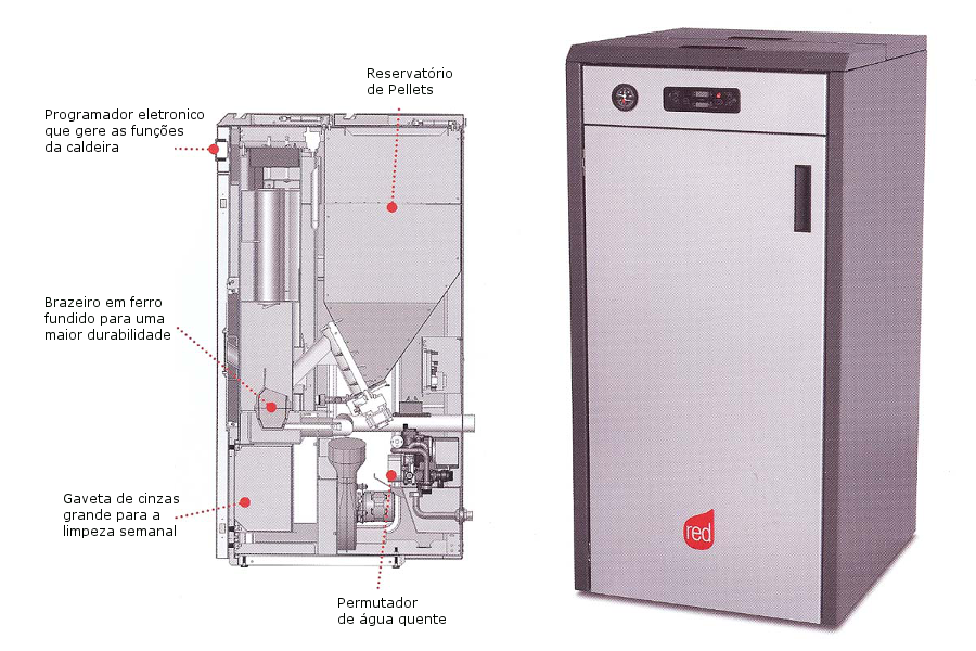 Caldeira Compact 18 - Félixtermica, Lda